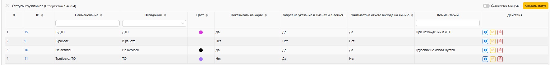 CARGO.RUN - логистическая программа для транспортных компаний